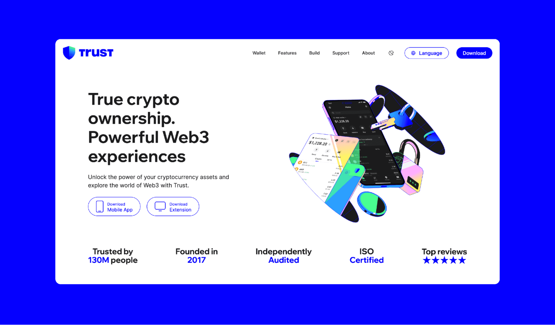 What is a Watch Wallet Scam? And How to Avoid It | Trust