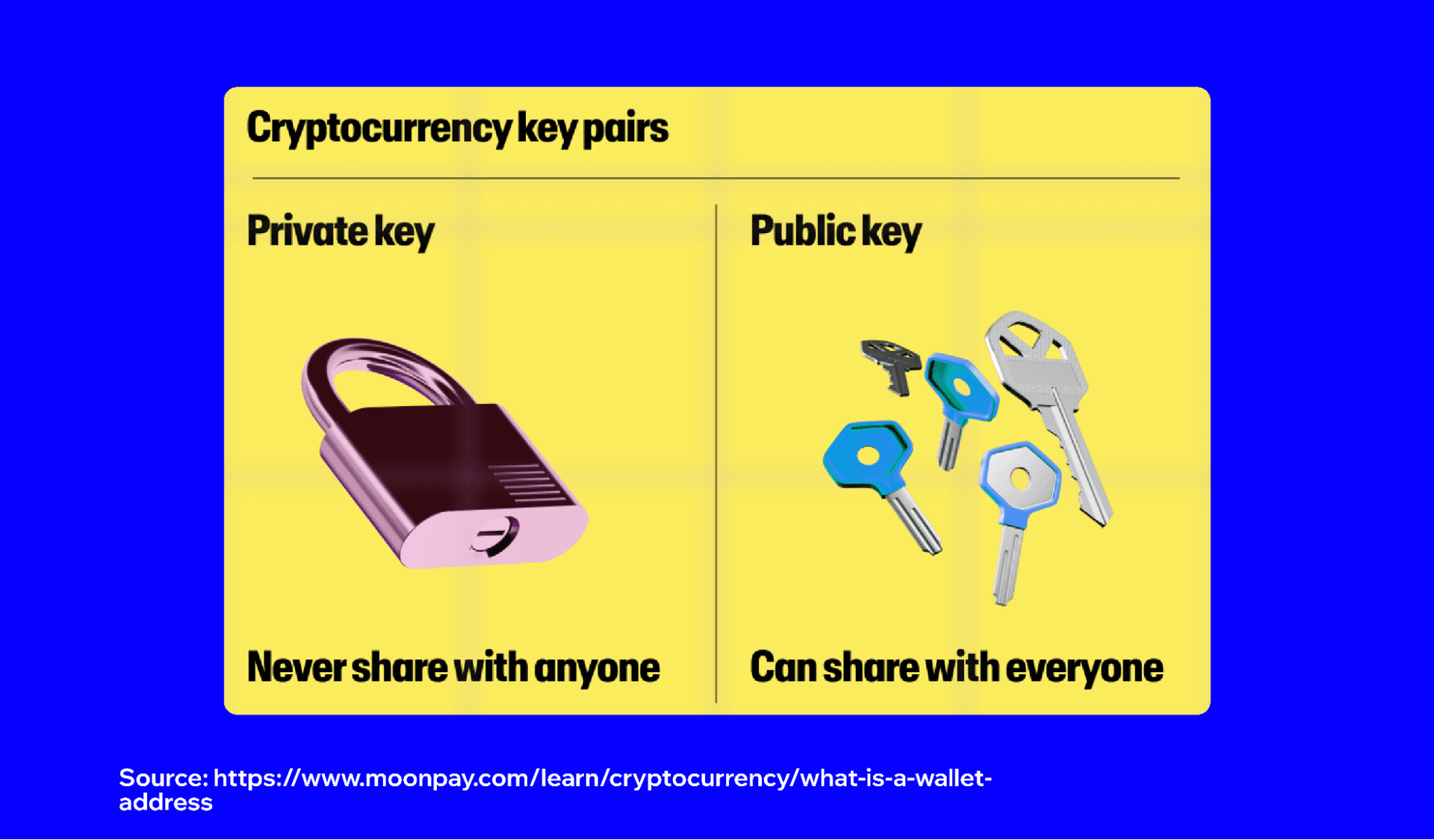 What is a Watch Wallet Scam? And How to Avoid It | Trust