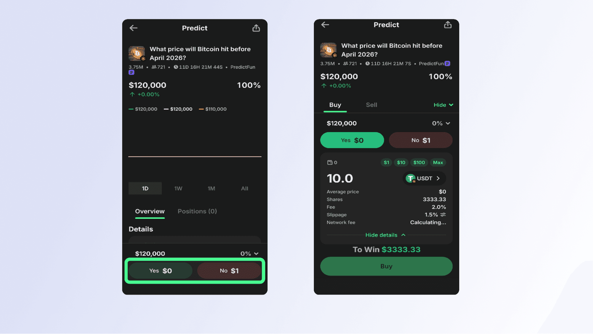 What Is Predict.fun? | Trust Wallet