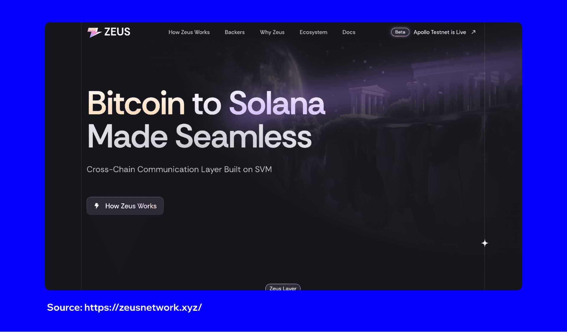 The Zeus Network: Empowering Apps Between Solana and Bitcoin | Trust