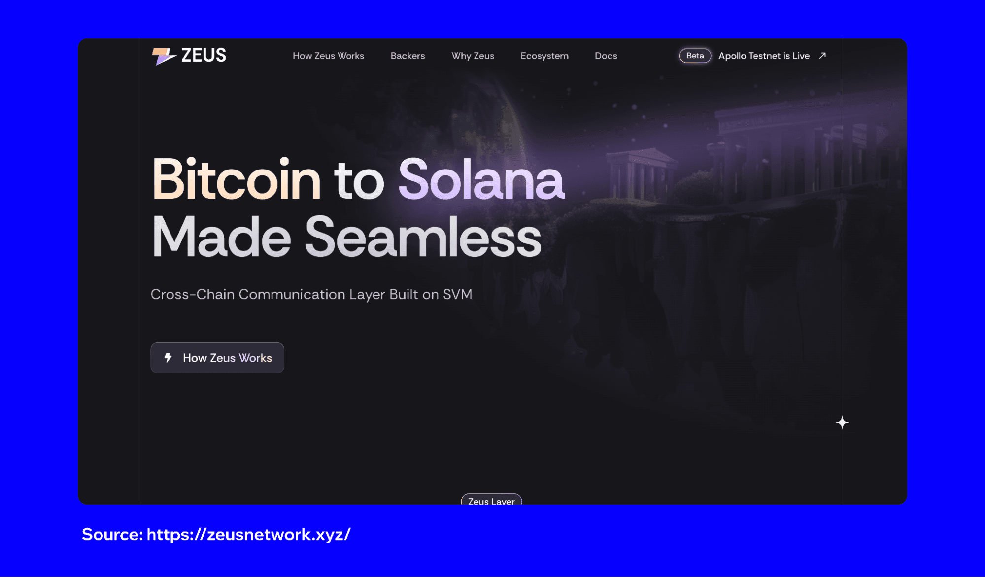 The Zeus Network: Empowering Apps Between Solana and Bitcoin | Trust